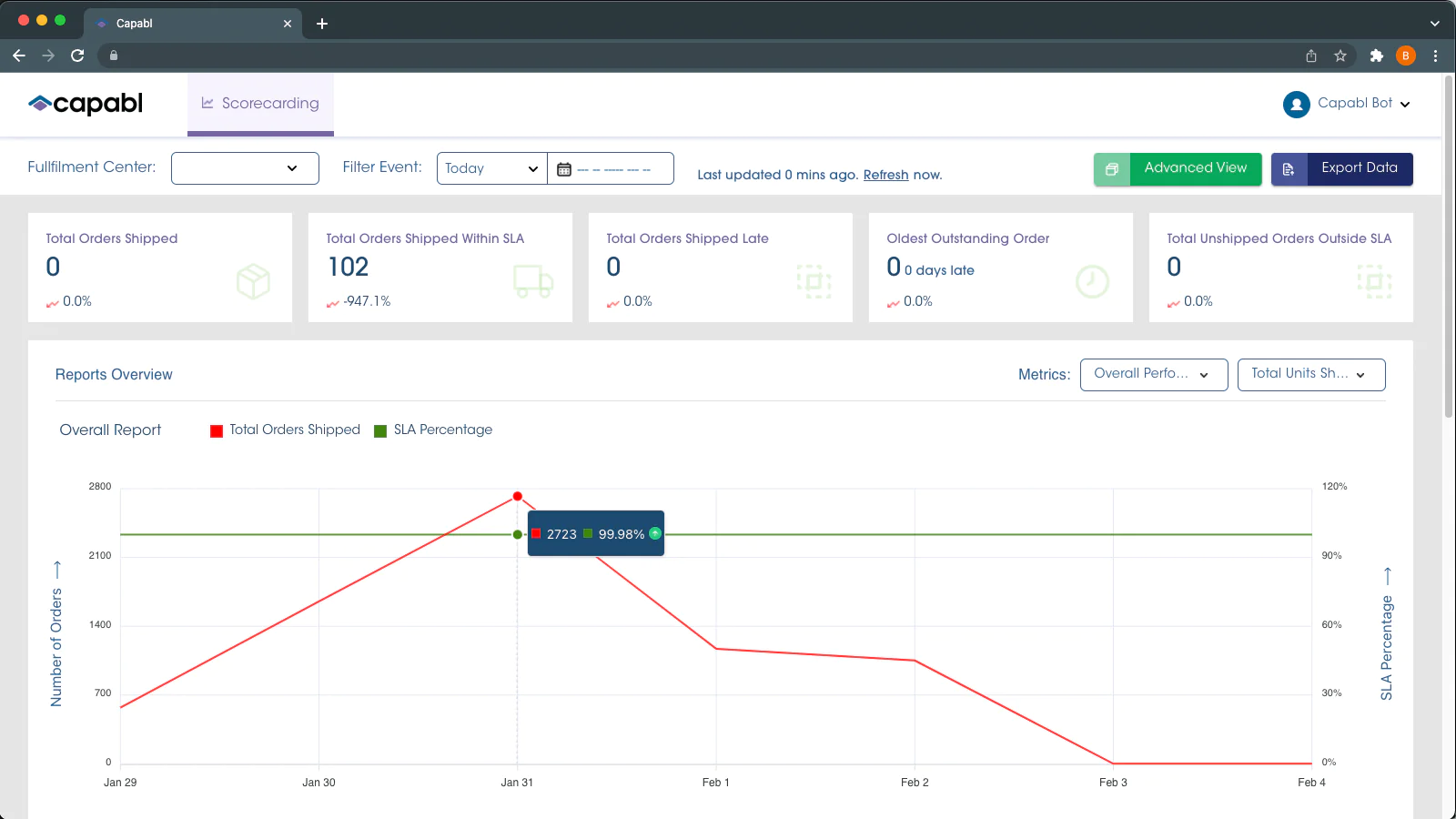Saas App Store - Capabl