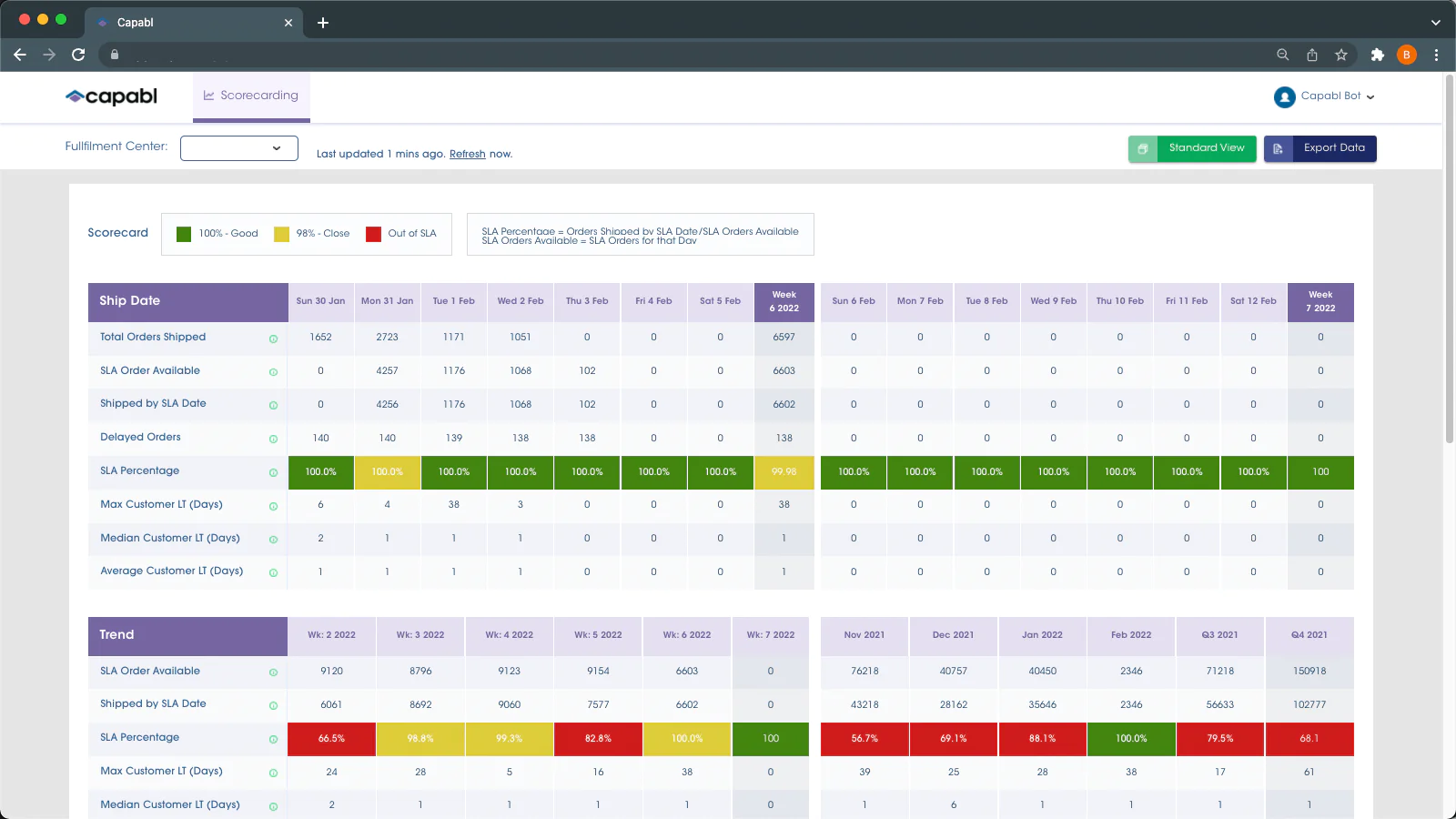 Saas App Store - Capabl
