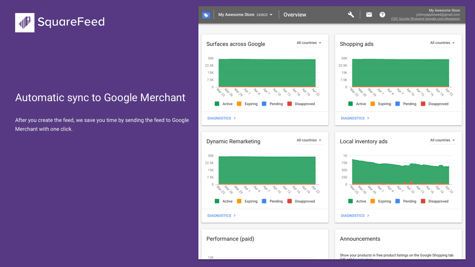Saas App Store - Product Feed & Google Shopping