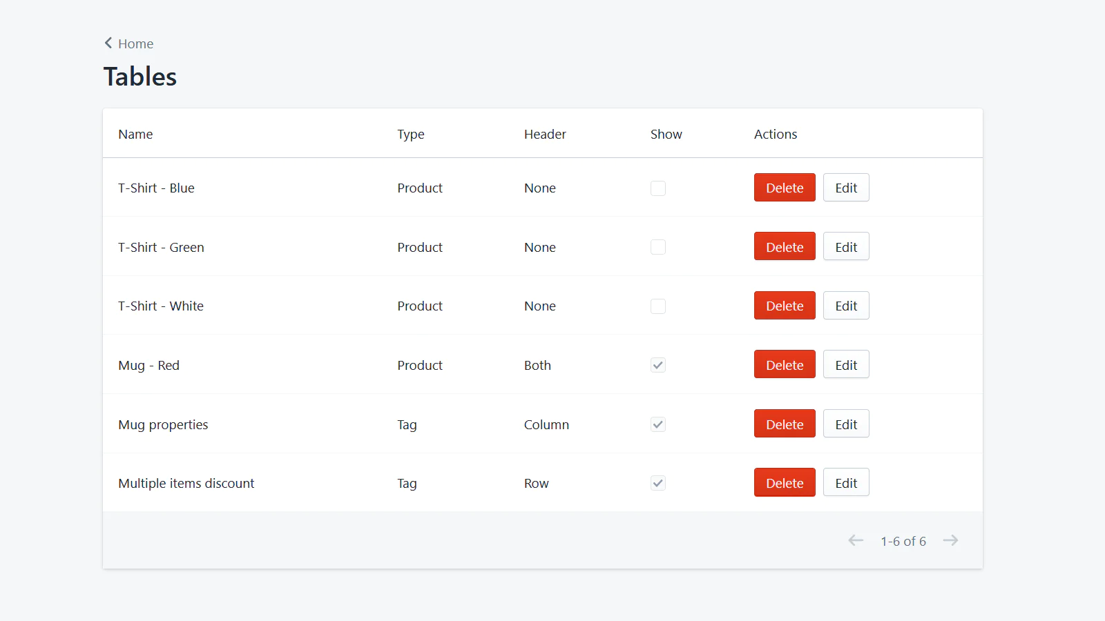 Saas App Store - Magic Table