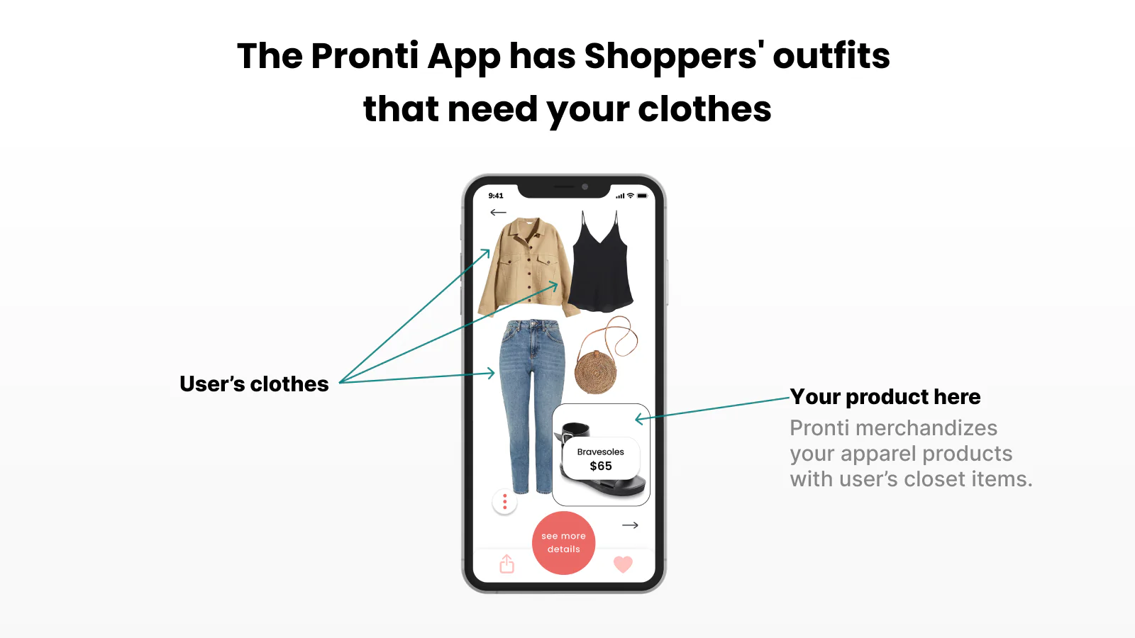 Saas App Store - Pronti Recommends Apparel
