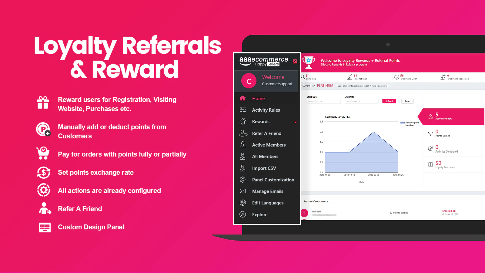 Saas App Store - Loyalty Rewards Program Points