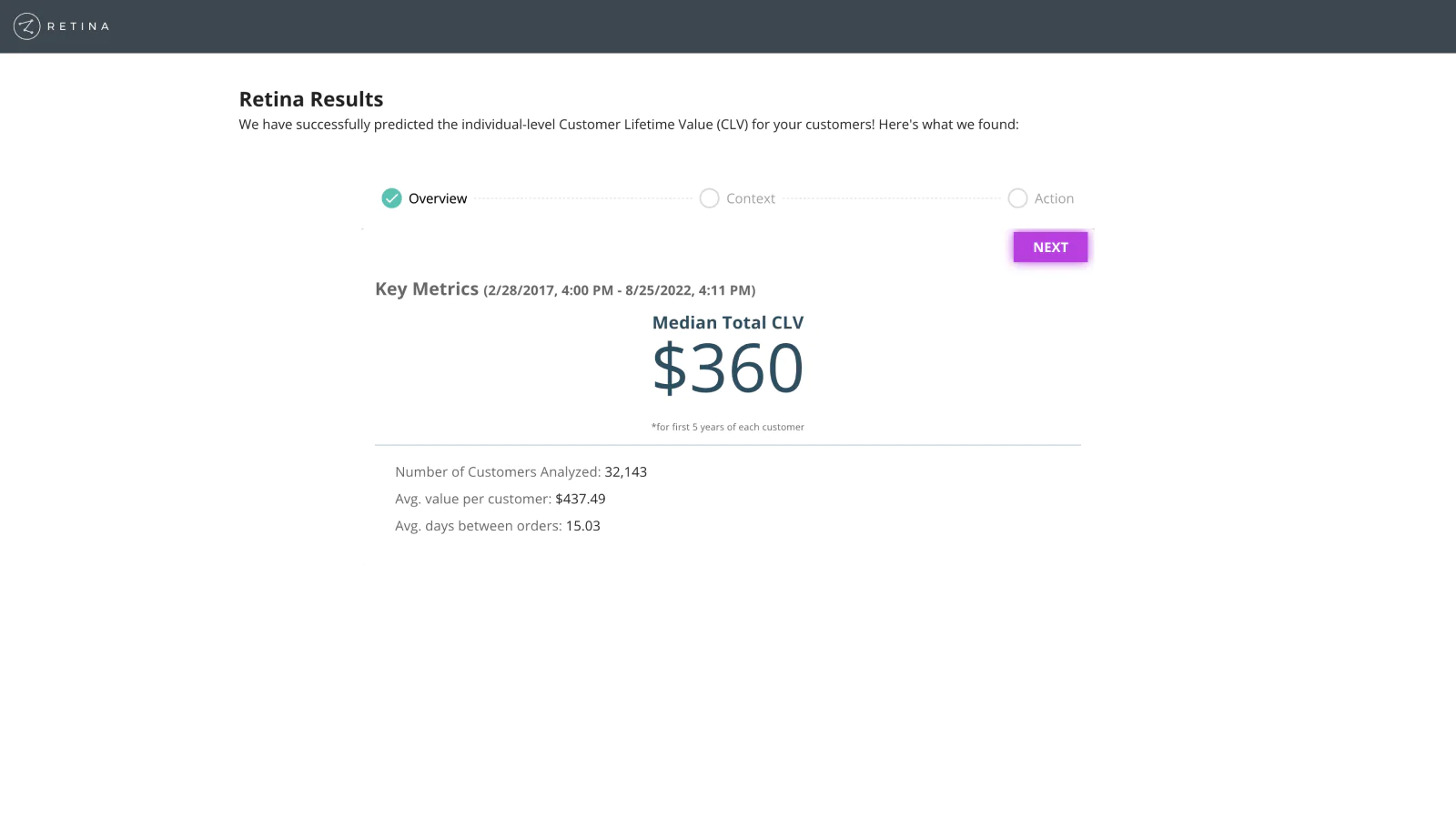 Saas App Store - Retina Data Loader Staging