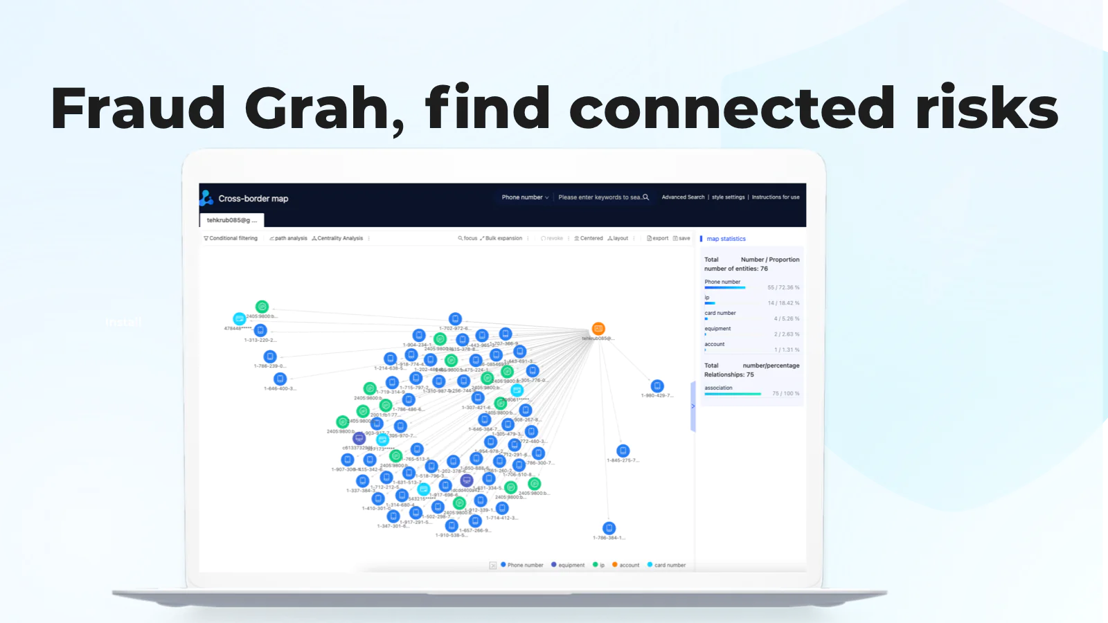 Saas App Store - TD‑Antifraud